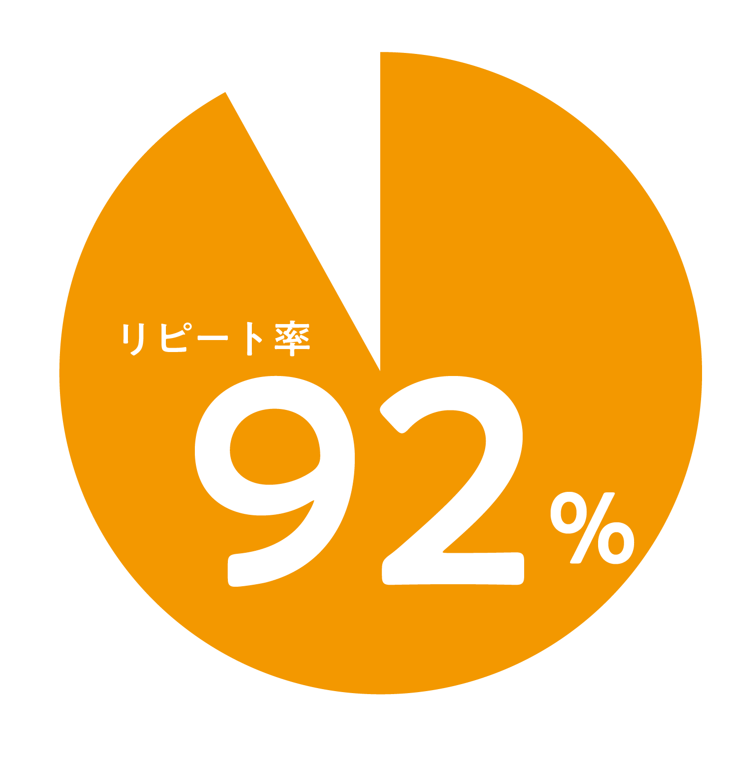 想いを伝える動画制作・映像制作 - SHEEPLUCK